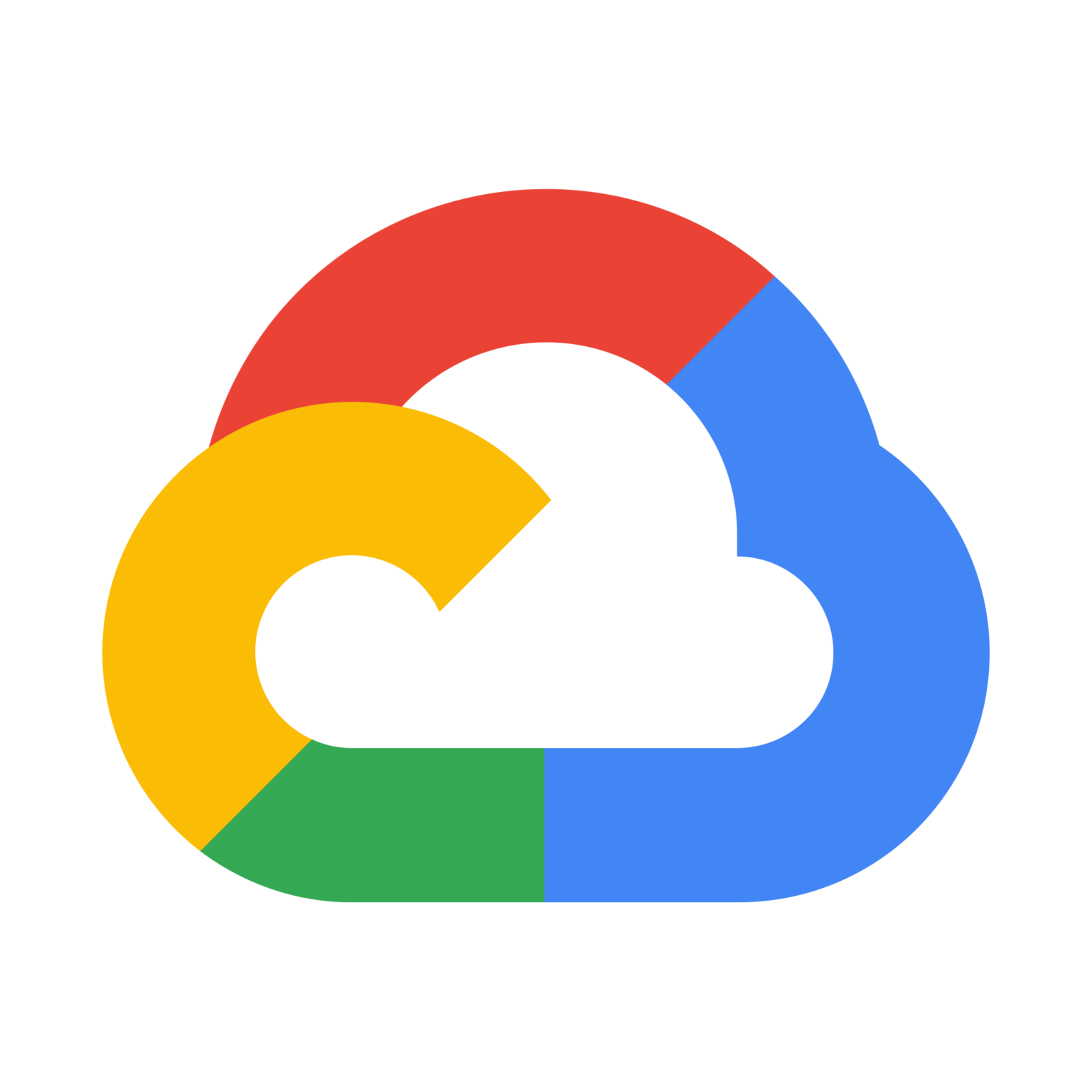 Identity and Access Management (IAM) Certification | MakeCloudWork